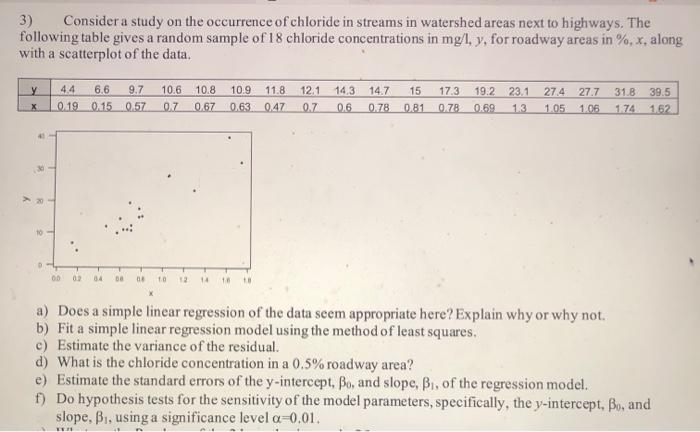 Solved 3) Consider a study on the occurrence of chloride in | Chegg.com