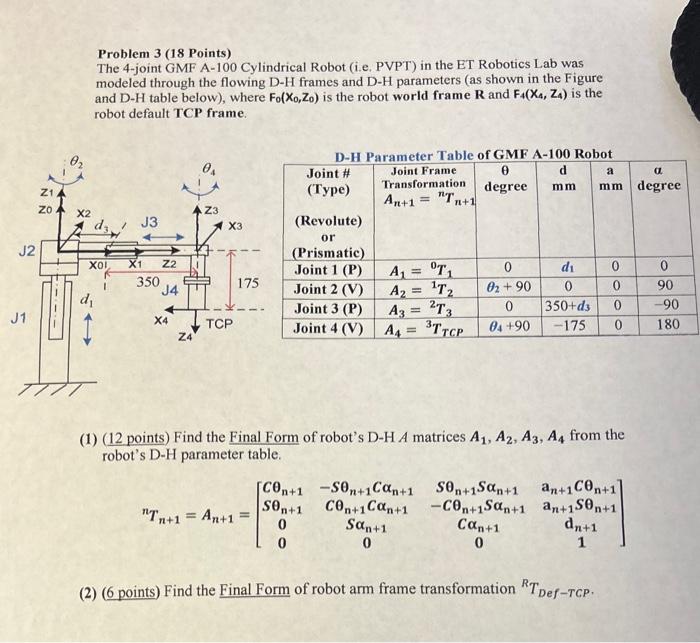 Solved Problem 3 (18 Points) The 4-joint GMF A-100 | Chegg.com
