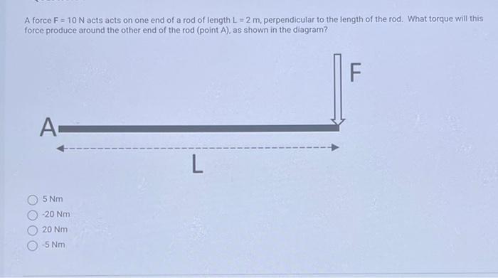 Solved A force F = 10 N acts acts on one end of a rod of | Chegg.com