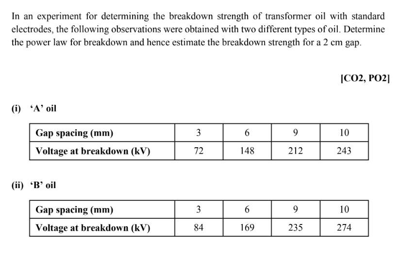 Solved In an experiment for determining the breakdown | Chegg.com