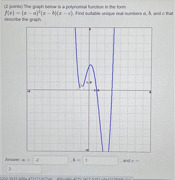 Solved (2 points) The graph below is a polynomial function | Chegg.com