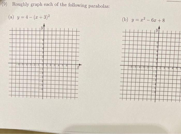 Solved (9) Roughly graph each of the following parabolas: | Chegg.com
