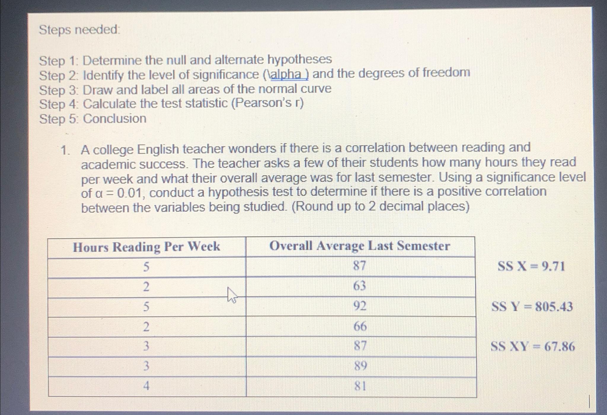 Solved Steps needed:Step 1: Determine the null and alternate | Chegg.com