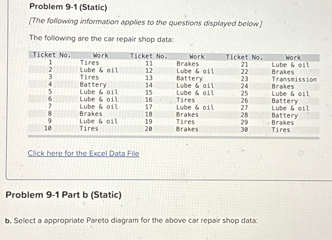 Solved Problem 9-1 (Static)[The following information | Chegg.com