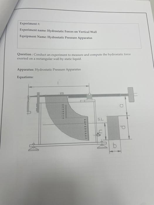 Experiment :: Experiment name: Hydrostatic Forces on | Chegg.com