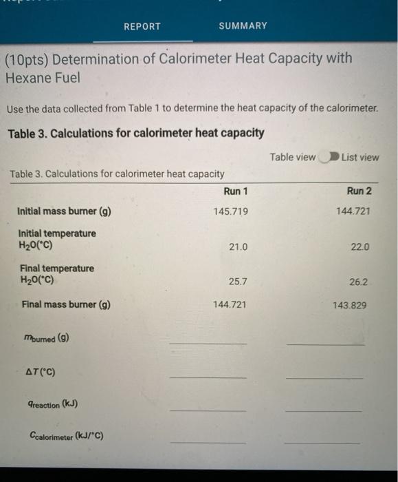 Solved and Report Submission - Thermochemistry REPORT | Chegg.com