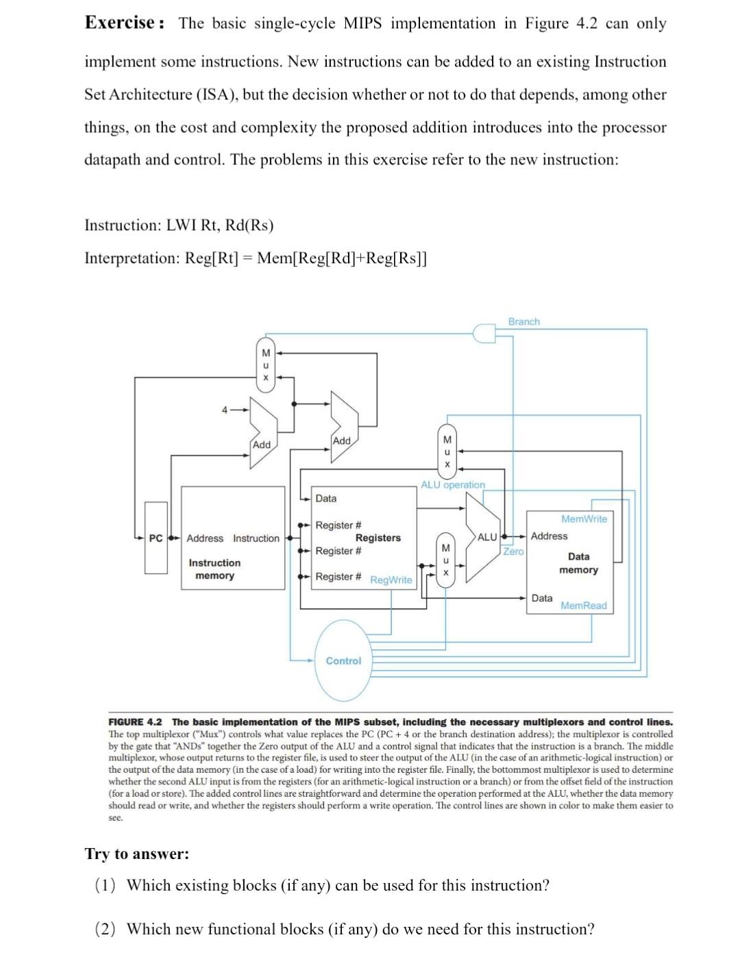 Solved Exercise: The basic single-cycle MIPS implementation | Chegg.com