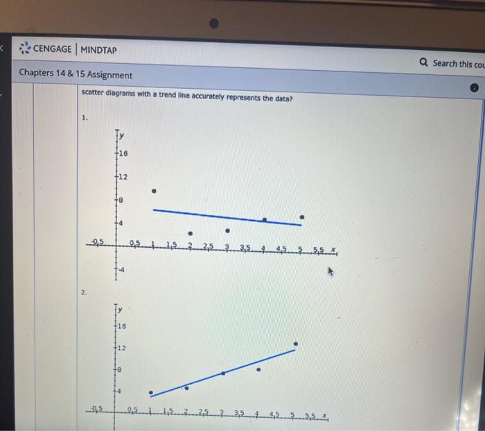 . OGiven are five observations for two variables, and | Chegg.com