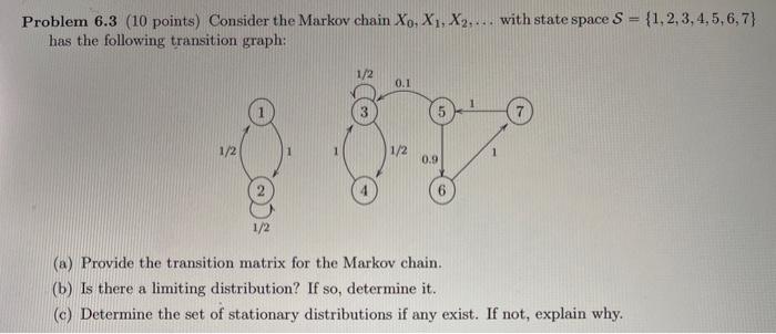 Solved Problem 6.3 (10 points) Consider the Markov chain Xo, | Chegg.com