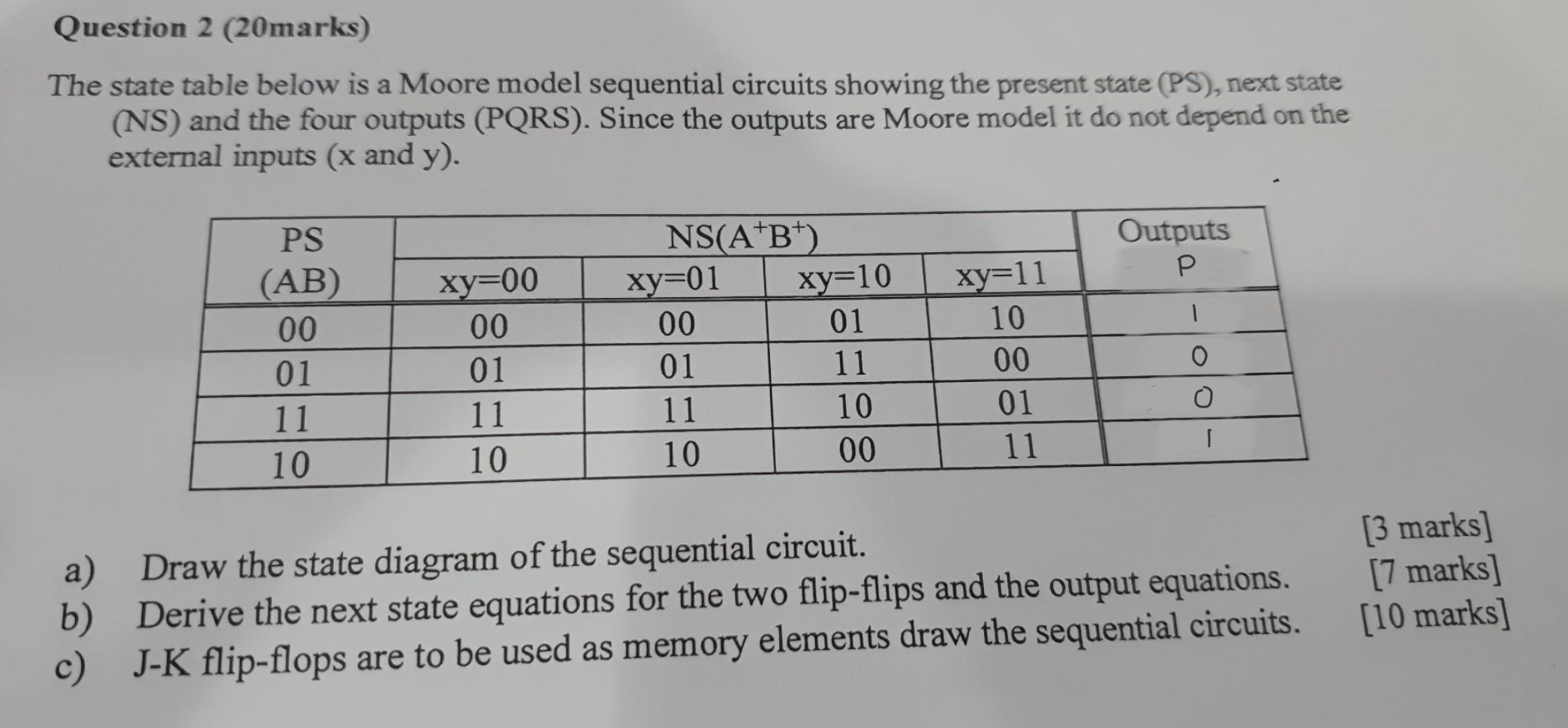 Solved Question 2 (20marks)The state table below is a Moore | Chegg.com
