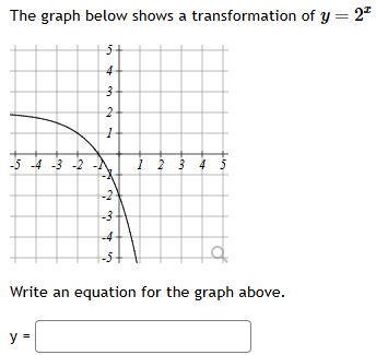 Solved The graph below shows a transformation of y=2xWrite | Chegg.com