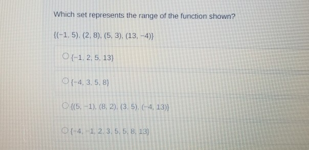 Solved Which set represents the range of the function shown? | Chegg.com