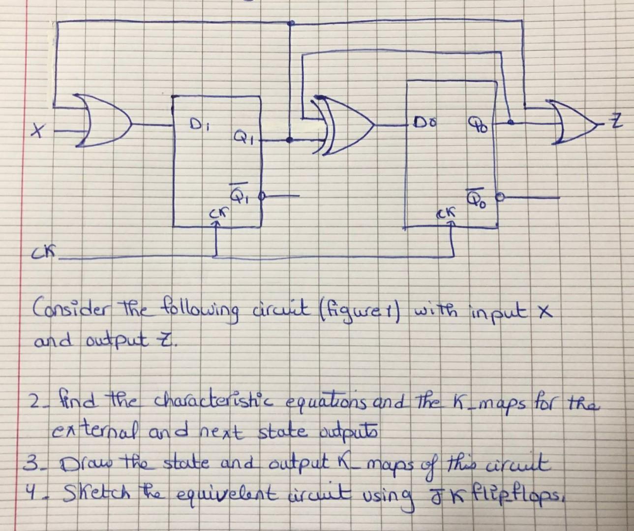 Solved Consider the following circuit (figuref) with input x | Chegg.com