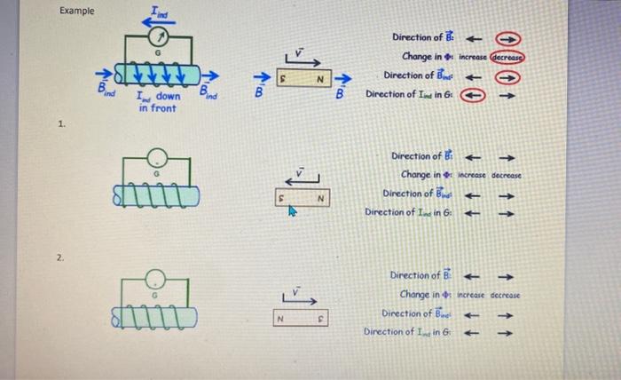 Solved Example 1 Direction Of ह Change In कr Increase Chegg