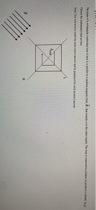 Solved The plane of a rectangular conducting loop of area A | Chegg.com