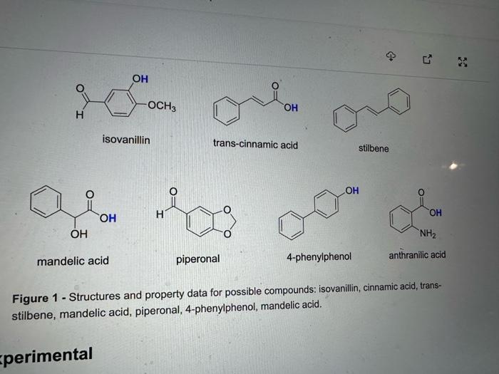 Solved from the ir spectrum , which molecule is this from | Chegg.com