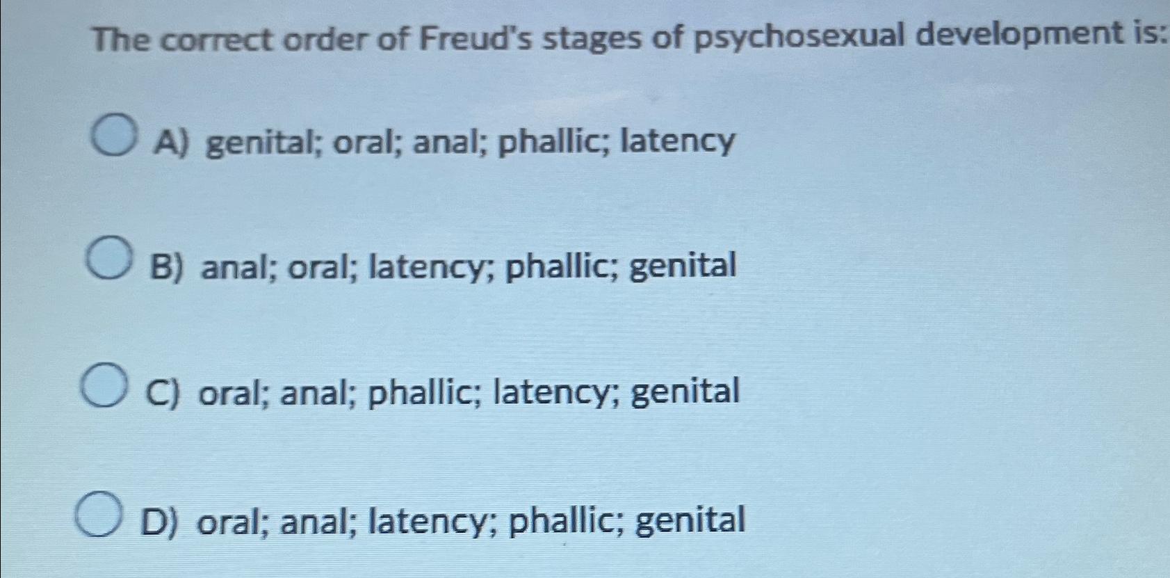 Solved The correct order of Freud's stages of psychosexual | Chegg.com