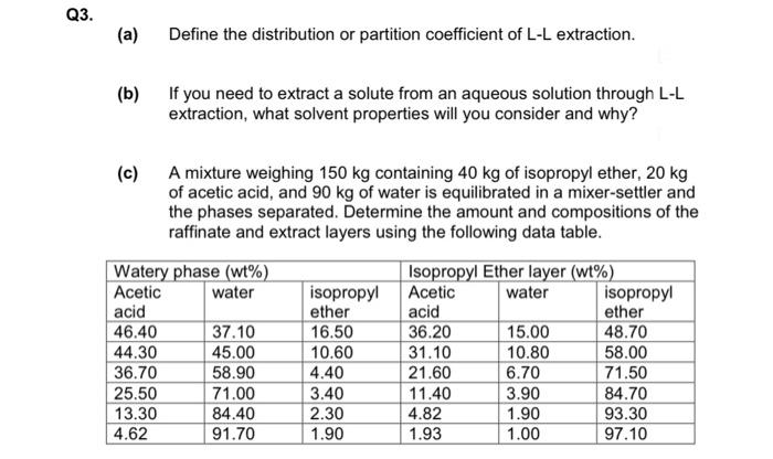 Solved 3. (a) Define the distribution or partition | Chegg.com