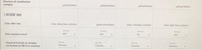 Solved Tests with Cation Standard Solutions Table view E | Chegg.com