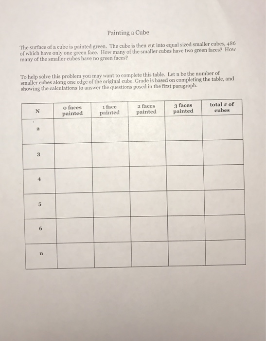 Solved Painting a Cube The surface of a cube is painted | Chegg.com