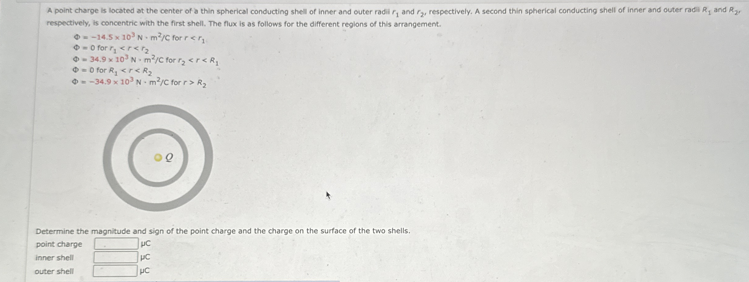Solved respectively, is concentric with the first shell. The | Chegg.com