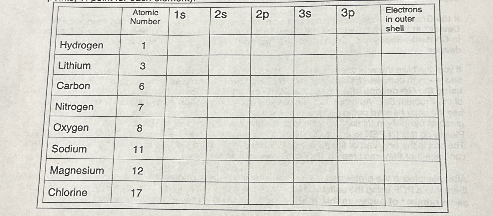 Solved How many electrons are there in the outer shell of | Chegg.com