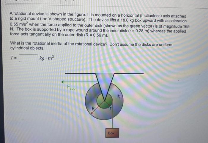 Solved A rotational device is shown in the figure. It is | Chegg.com