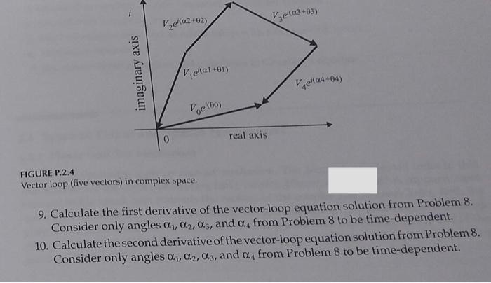Solved 8. Formulate an equation for the vector loop | Chegg.com