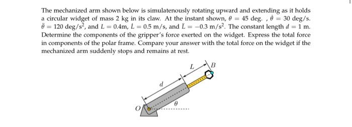 Solved The mechanized arm shown below is simulatenously | Chegg.com