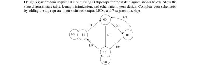 Solved Design A Synchronous Sequential Circuit Using D