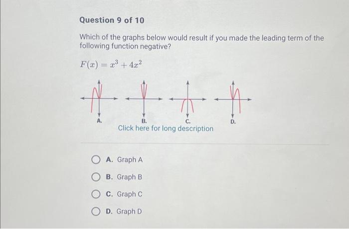 Solved Question 9 of 10 Which of the graphs below would | Chegg.com