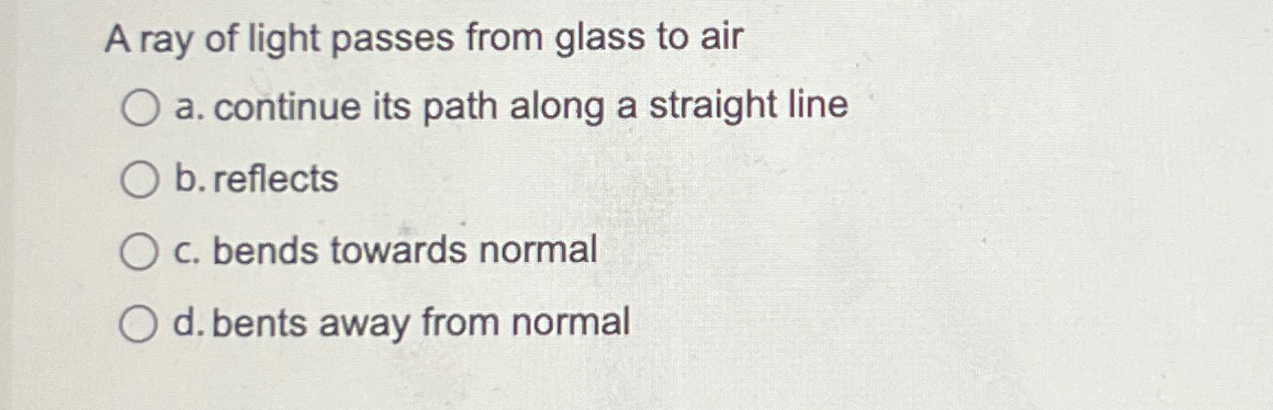 Solved A ray of light passes from glass to aira. ﻿continue | Chegg.com