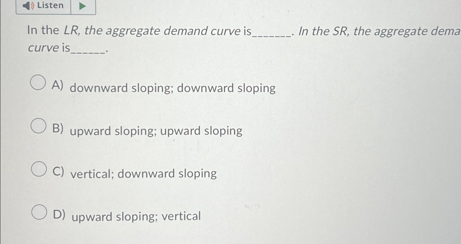 Solved ListenIn the LR, ﻿the aggregate demand curve is In | Chegg.com