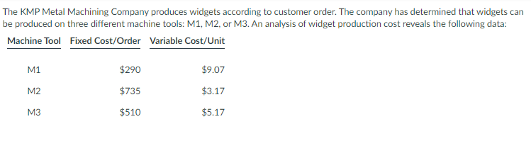 Solved The KMP Metal Machining Company produces widgets | Chegg.com