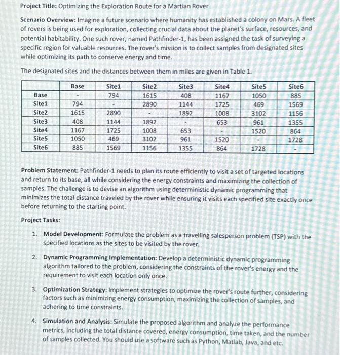Solved Project Title: Optimizing the Exploration Route for a | Chegg.com