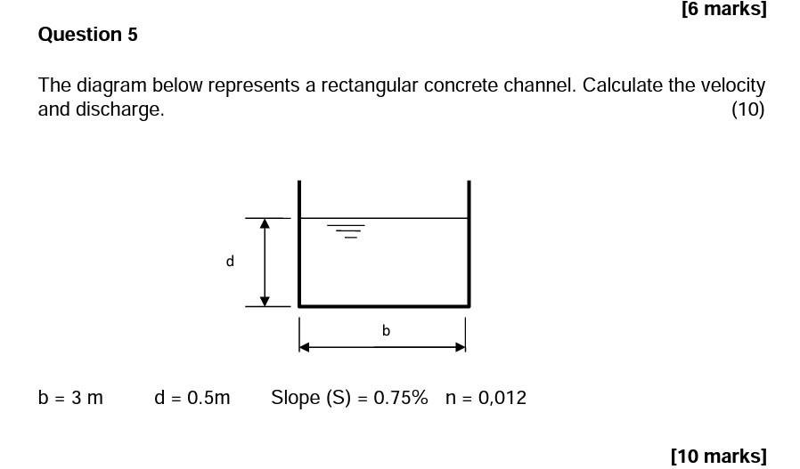 Solved The diagram below represents a rectangular concrete | Chegg.com