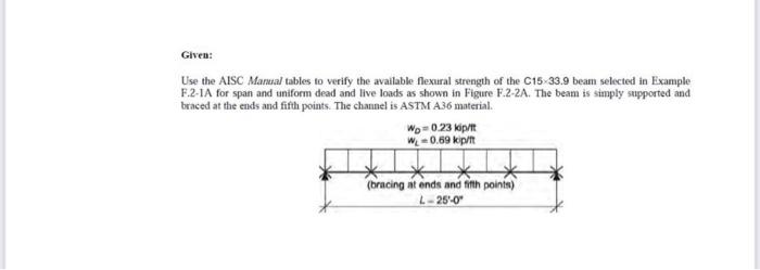 Solved Use the AISC Manual tables to verify the available | Chegg.com