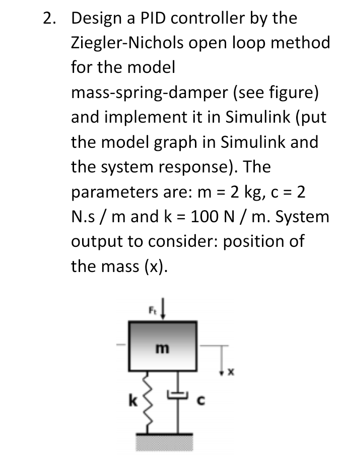 Solved 2. Design a PID controller by the Ziegler-Nichols | Chegg.com