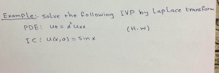 Solved Example:- solve the following IVP by Laplace | Chegg.com