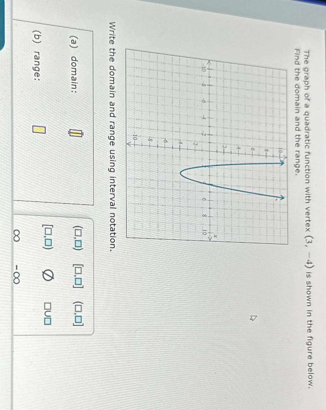 Solved The graph of a quadratic function with vertex (3,-4) | Chegg.com