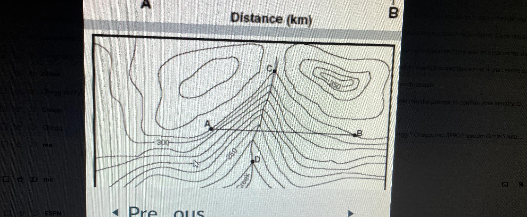 Solved Distance (km)How to graft this topo | Chegg.com