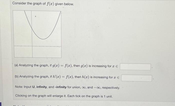 Solved Consider The Graph Of F X Given Below A Analyzing