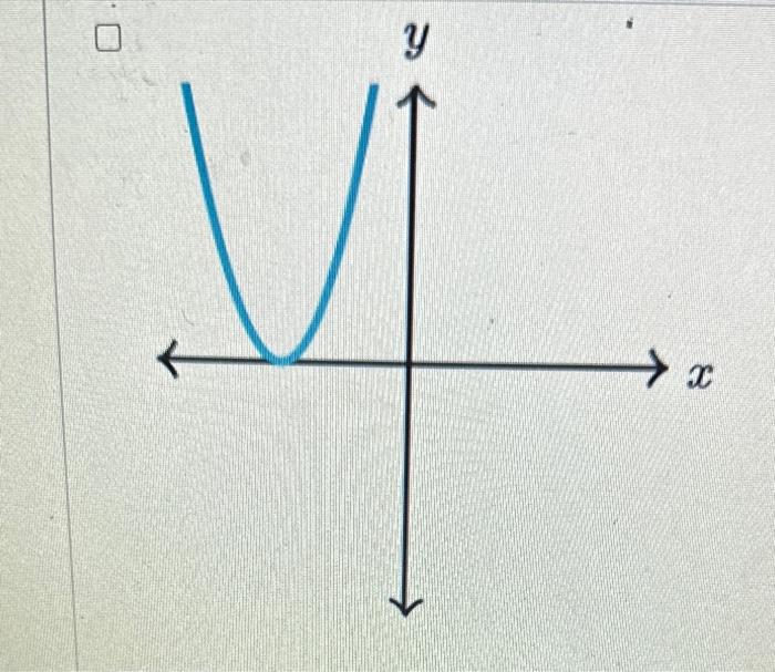 Solved Which parabolas open up?Choose all that apply: | Chegg.com Solved Which parabolas open up?Choose all that apply: | Chegg.com