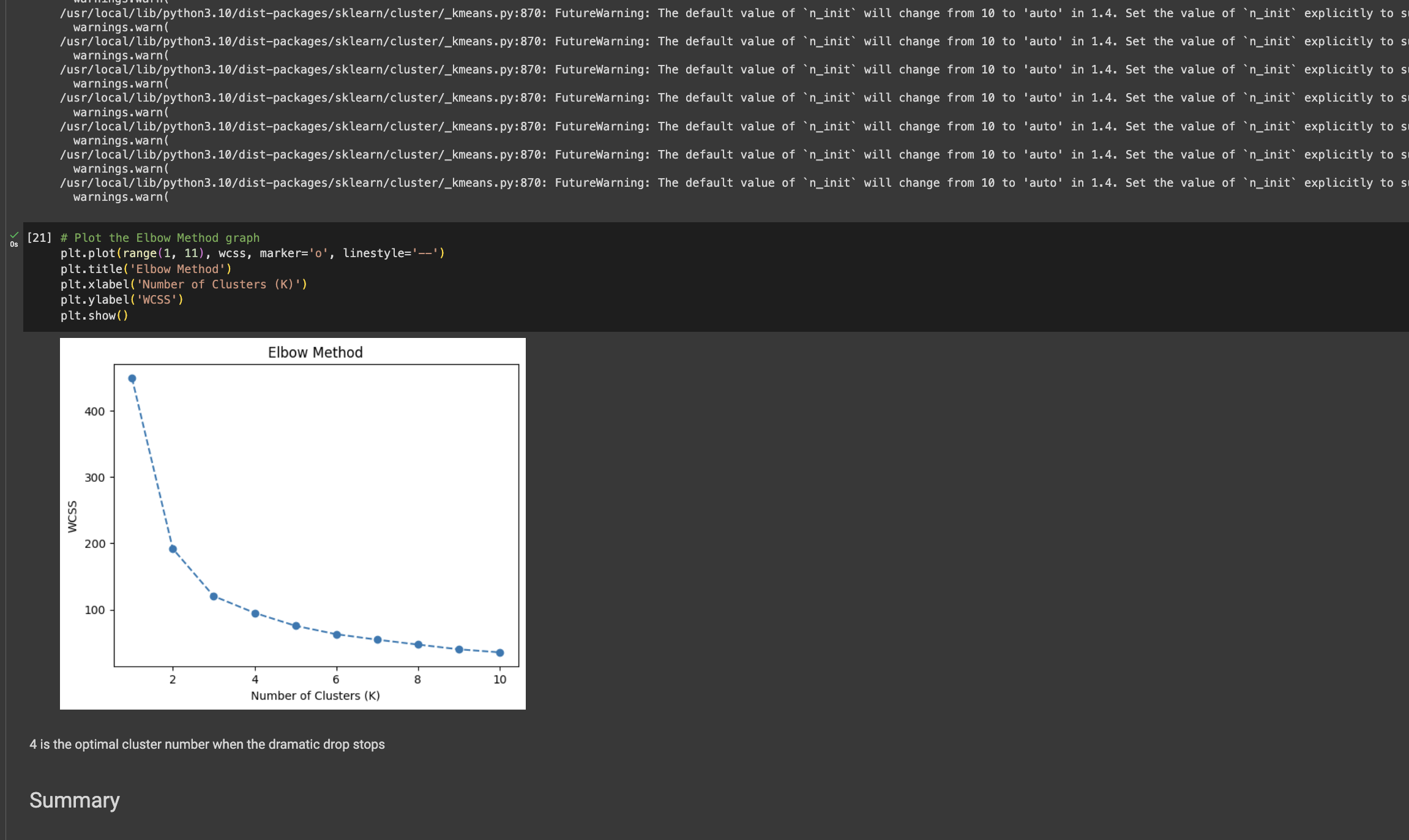 Solved Where is it overfitting and underfitting | Chegg.com