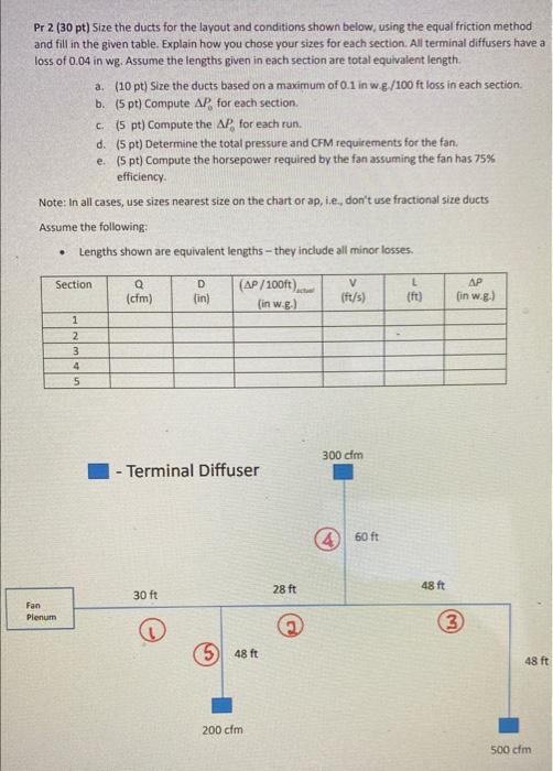 Solved Pr2 (30 pt) Size the ducts for the layout and | Chegg.com