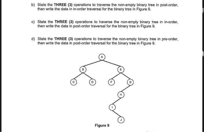 Solved b) State the THREE (3) operations to traverse the | Chegg.com