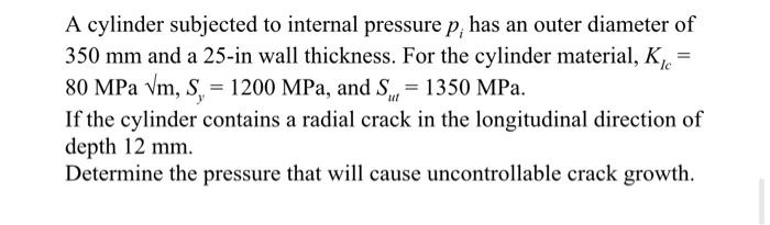 Solved A cylinder subjected to internal pressure pi has an | Chegg.com