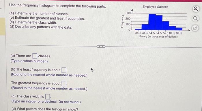 Solved Use the frequency histogram to complete the following | Chegg.com