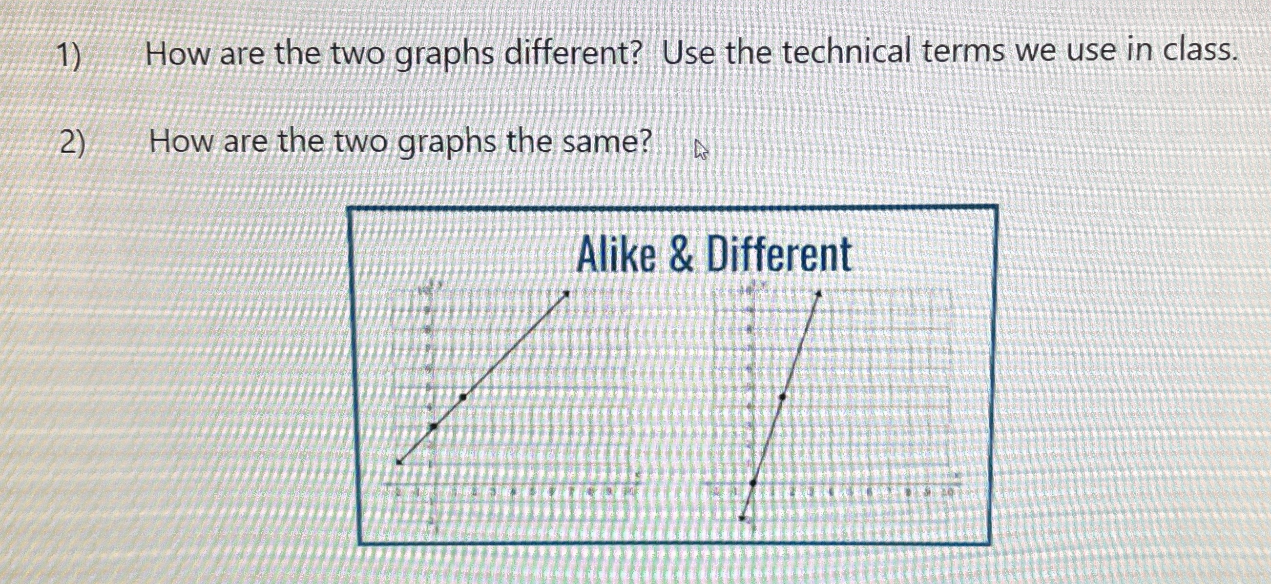Solved How are the two graphs different? Use the technical | Chegg.com
