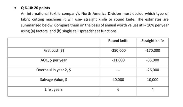Solved can you please solve the question part b only using | Chegg.com